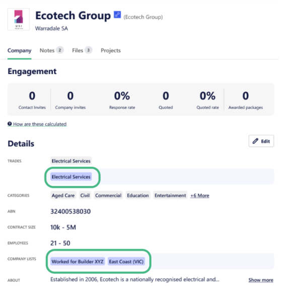 The Network FAQ | EstimateOne